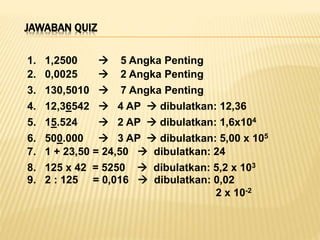 Pengukuran dan Angka Penting | PPTX