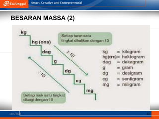 PENGUKURAN.ppt