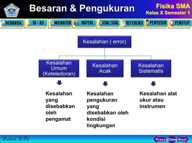 pengukuran-besaran-dimensi-satuan-ZK.pdf