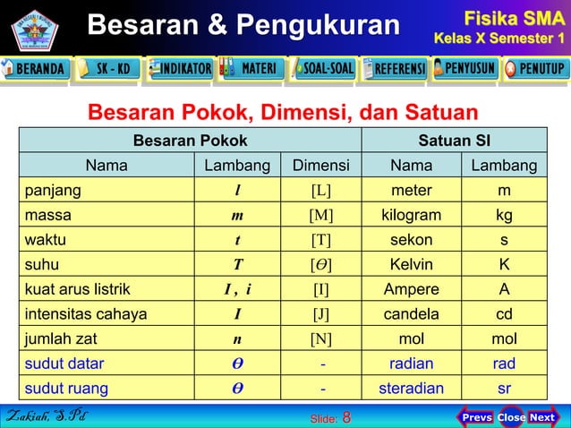 pengukuran-besaran-dimensi-satuan-ZK.pdf