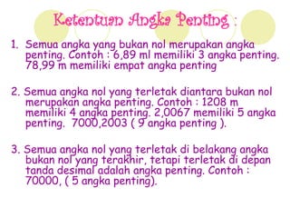 Pengukuran-dan-Angka-Penting angka penting | PPT