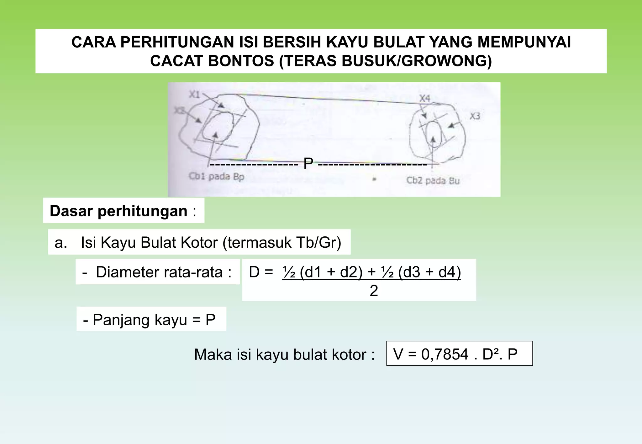 Pengukuran-KB (SNI) | PPT