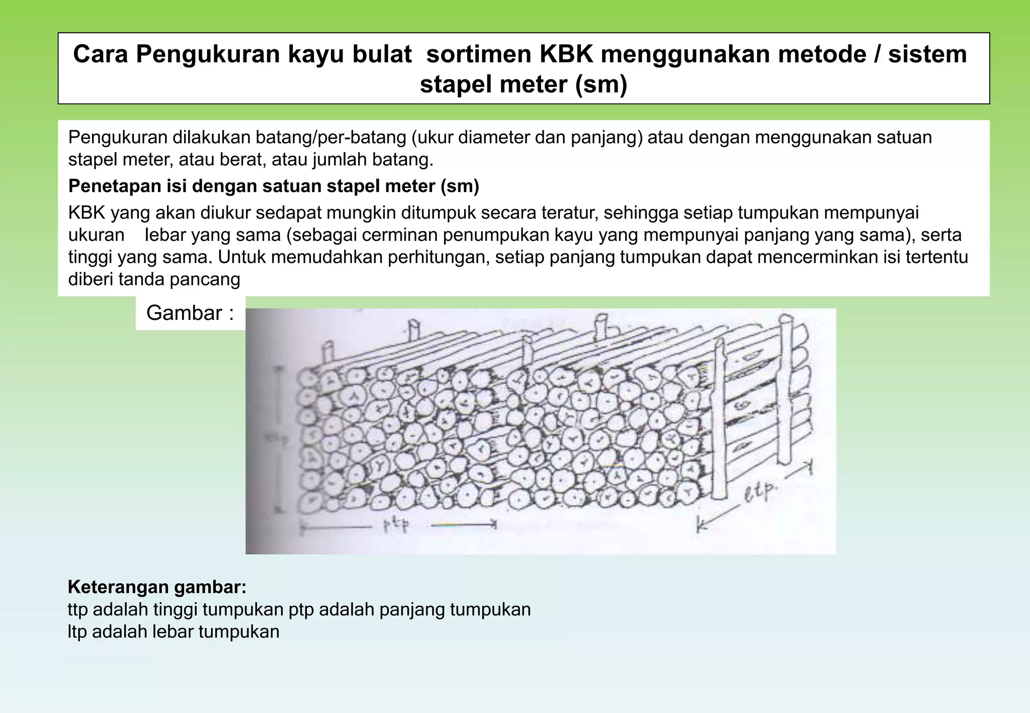Pengukuran-KB (SNI) | PPT