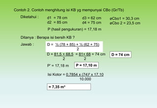 Pengukuran-KB (SNI) | PPT