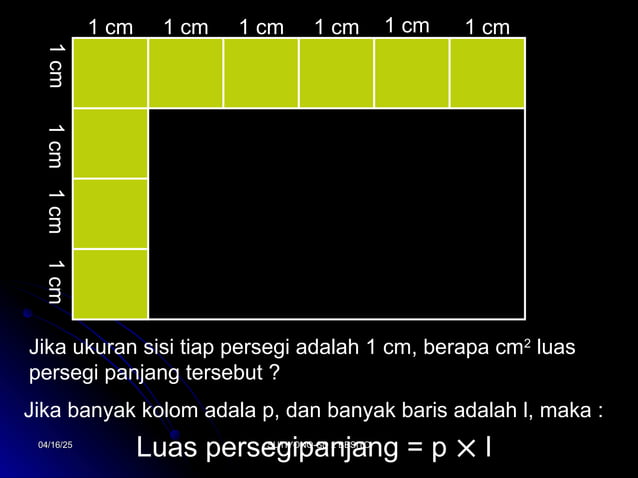 pengukuran-luas. tugas mahasiswa matematika | PPT