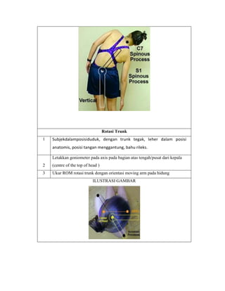 Pengukuran rom | PDF