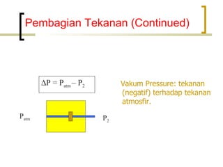 Pengukuran Tekanan | PPT