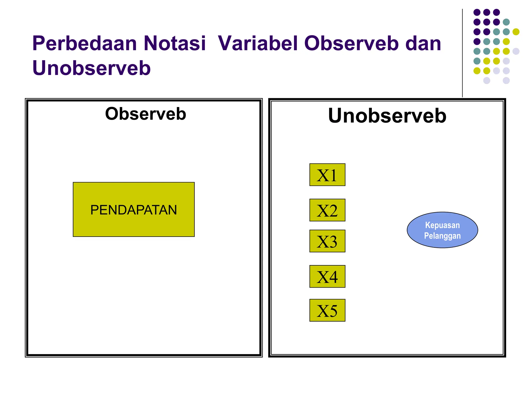pengukuran-variabel-definisi-operasional-dan-skala.pptx