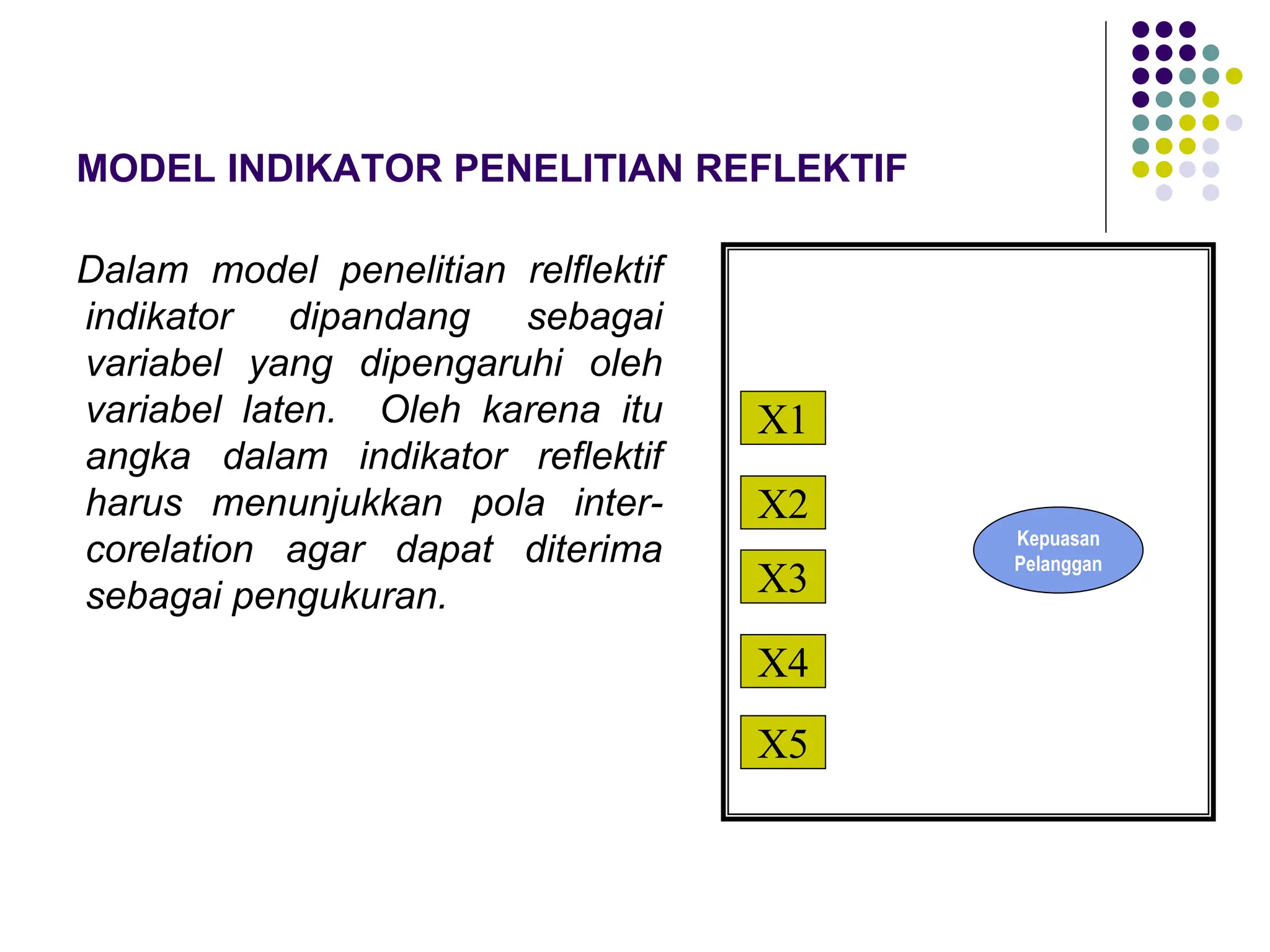 pengukuran-variabel-definisi-operasional-dan-skala.pptx