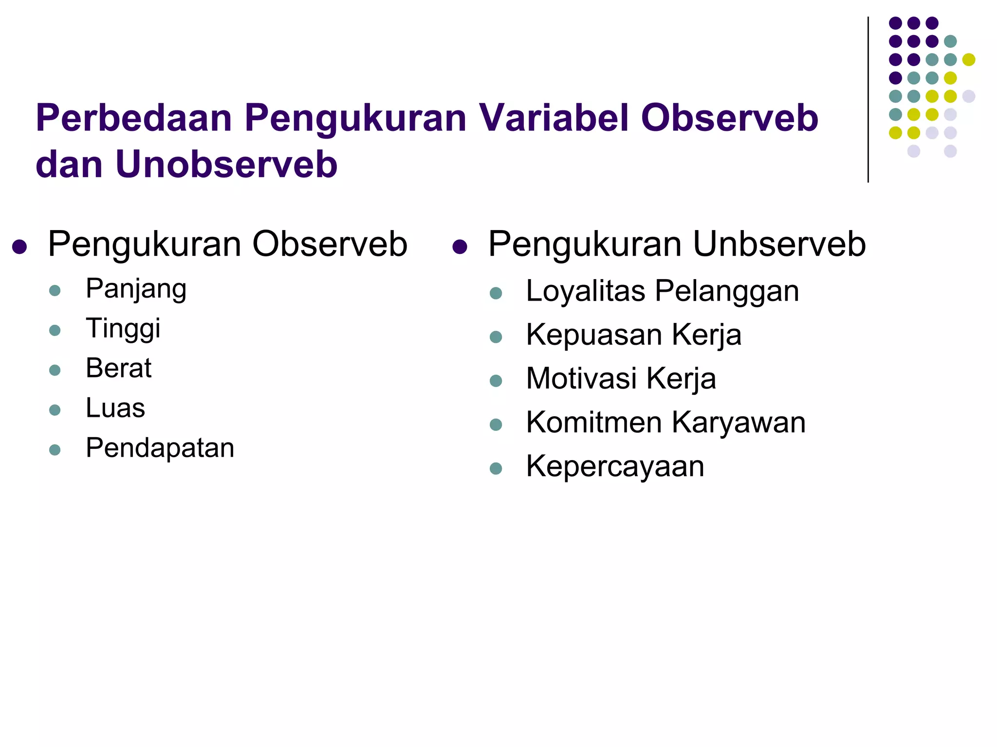 Variabel dan Definisi Operasional Variabel | PPT