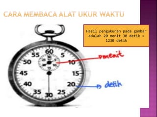 PENGUKURAN IPA KELAS 7 PENGERTIAN, JENIS-JENIS BESARAN | PPTX