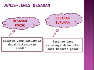 PENGUKURAN IPA KELAS 7 PENGERTIAN, JENIS-JENIS BESARAN | PPTX