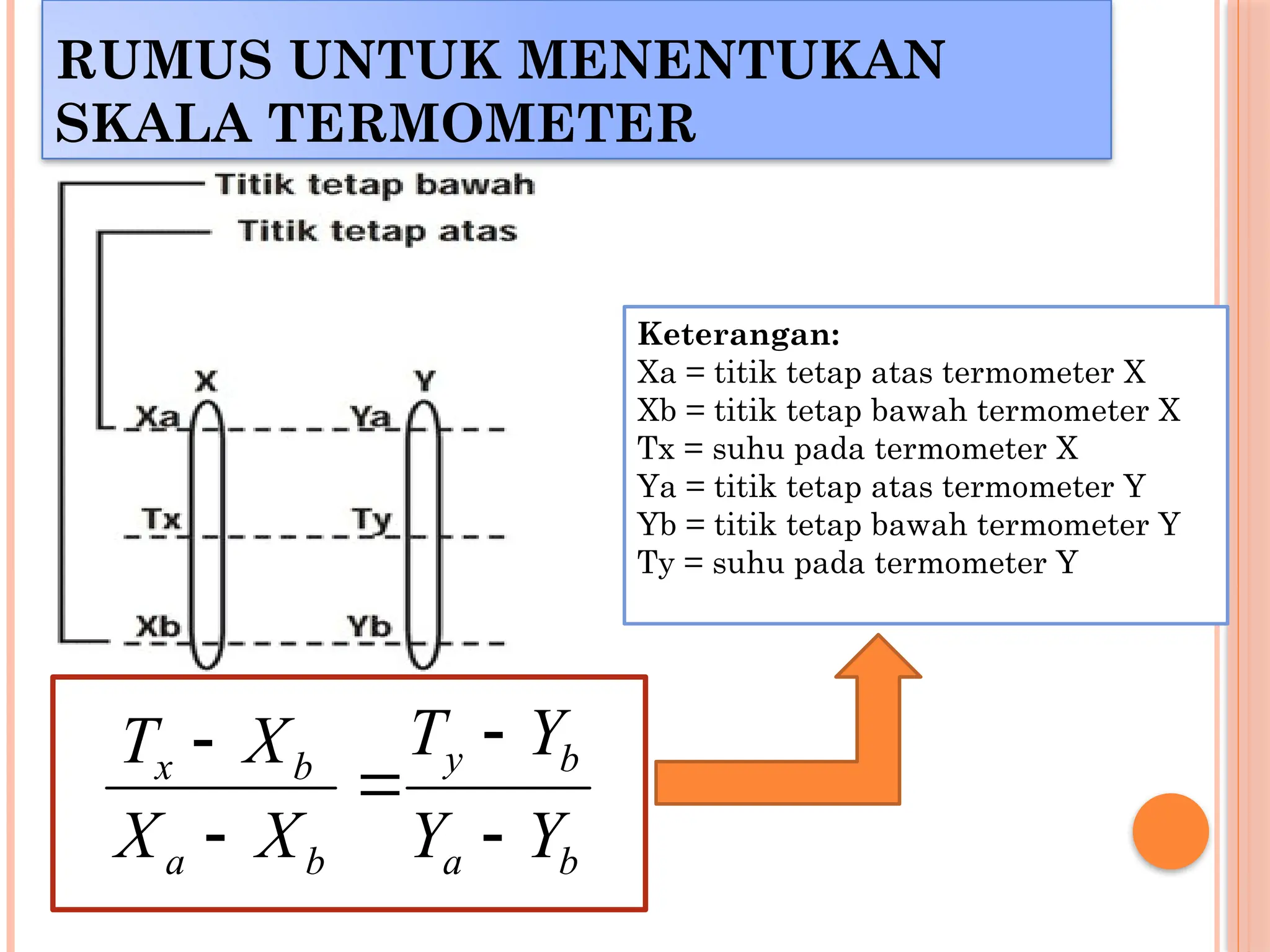 power point materi pengukuran dan alat ukur | PPTX