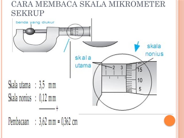 power point materi pengukuran dan alat ukur | PPTX