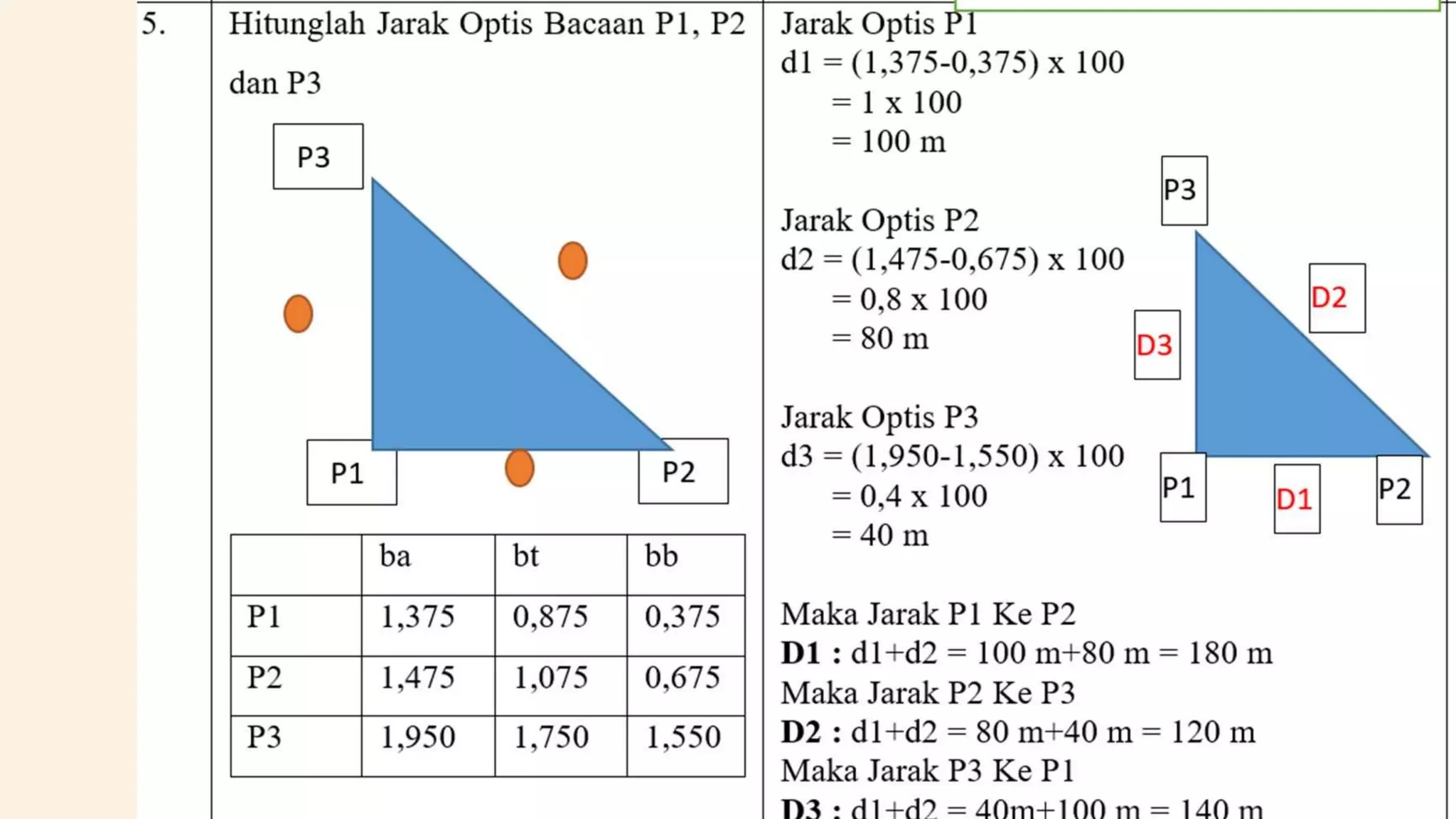 Pengukuran Beda Tinggi.pptx