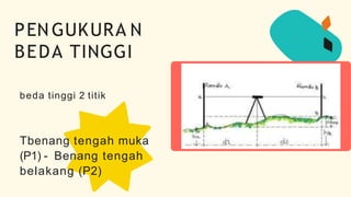Pengukuran Beda Tinggi.pptx