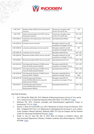Pengukuran Berbagai Marker Enzim dari Merk Elabscience - PT Indogen Intertama.docx.pdf