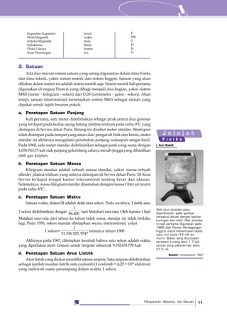 Pengukuran, besaran dan satuan | PDF