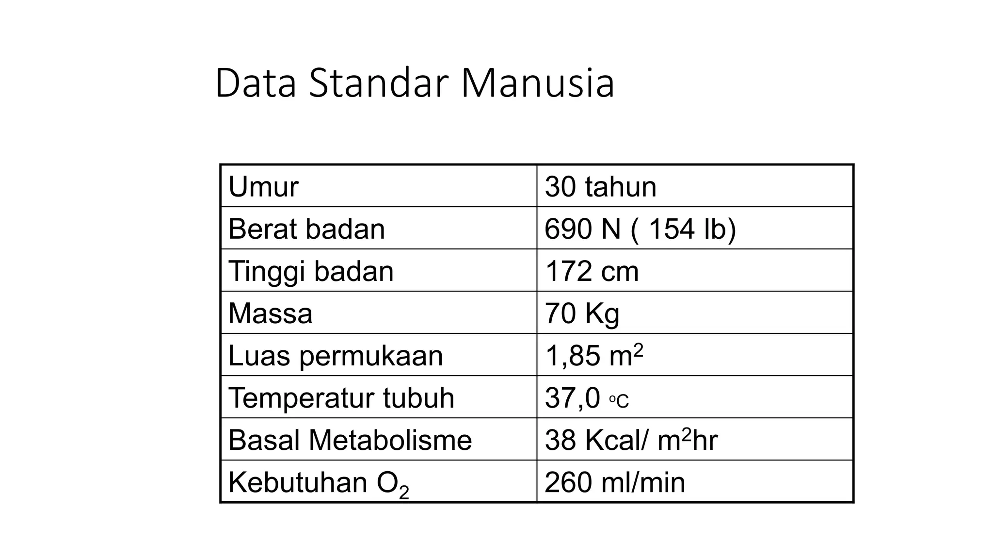 Pengukuran Besaran dan Satuan dalam konsef fisika klasikal dan modern ...