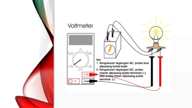 materi Perkuliahan Pengukuran besaran listrik.pptx