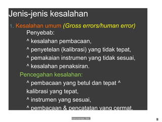 Pengukuran_dan_Kesalahan.pptx