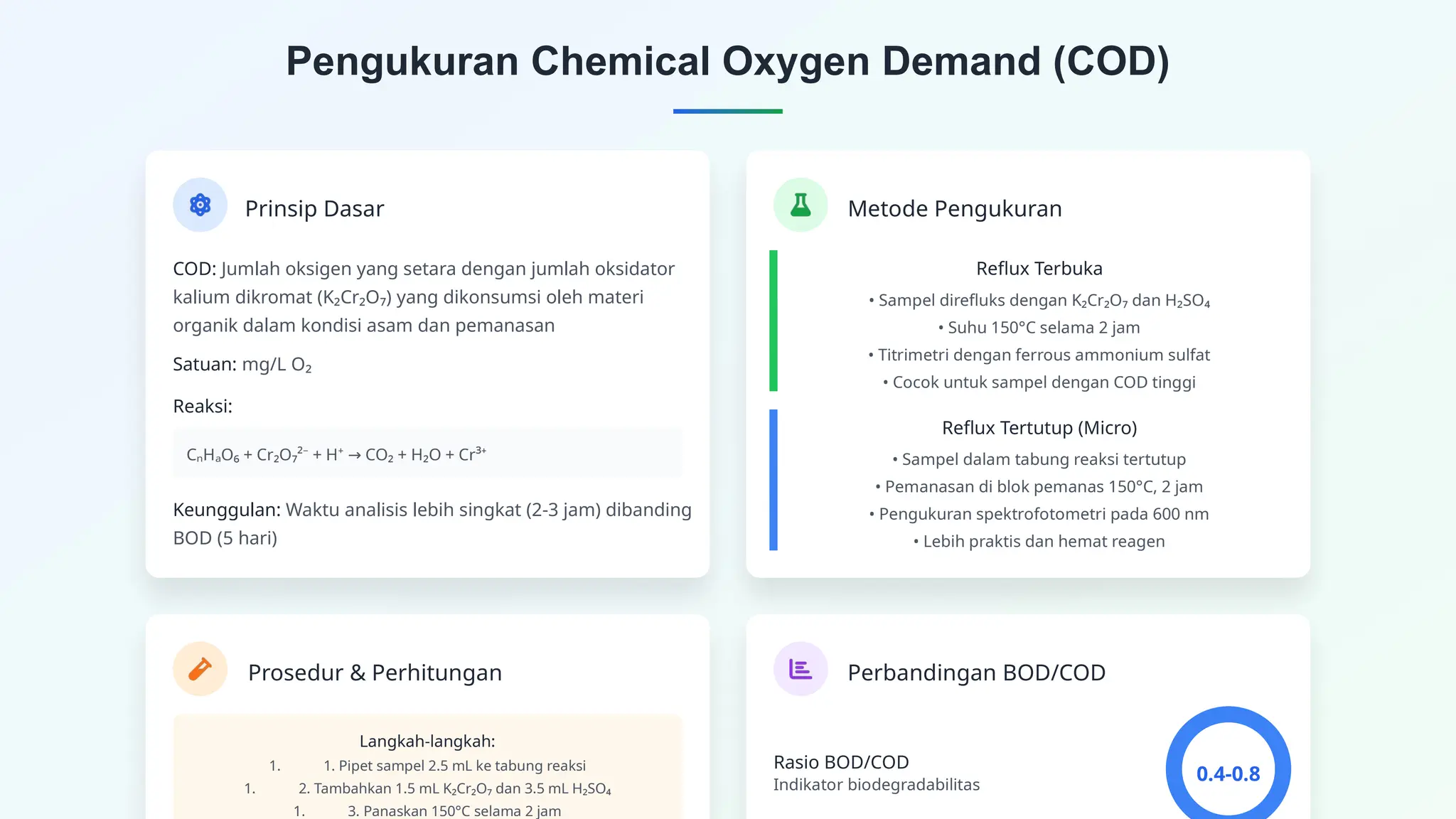 Pengukuran dan Pemeriksaan Limbah Cair.pptx