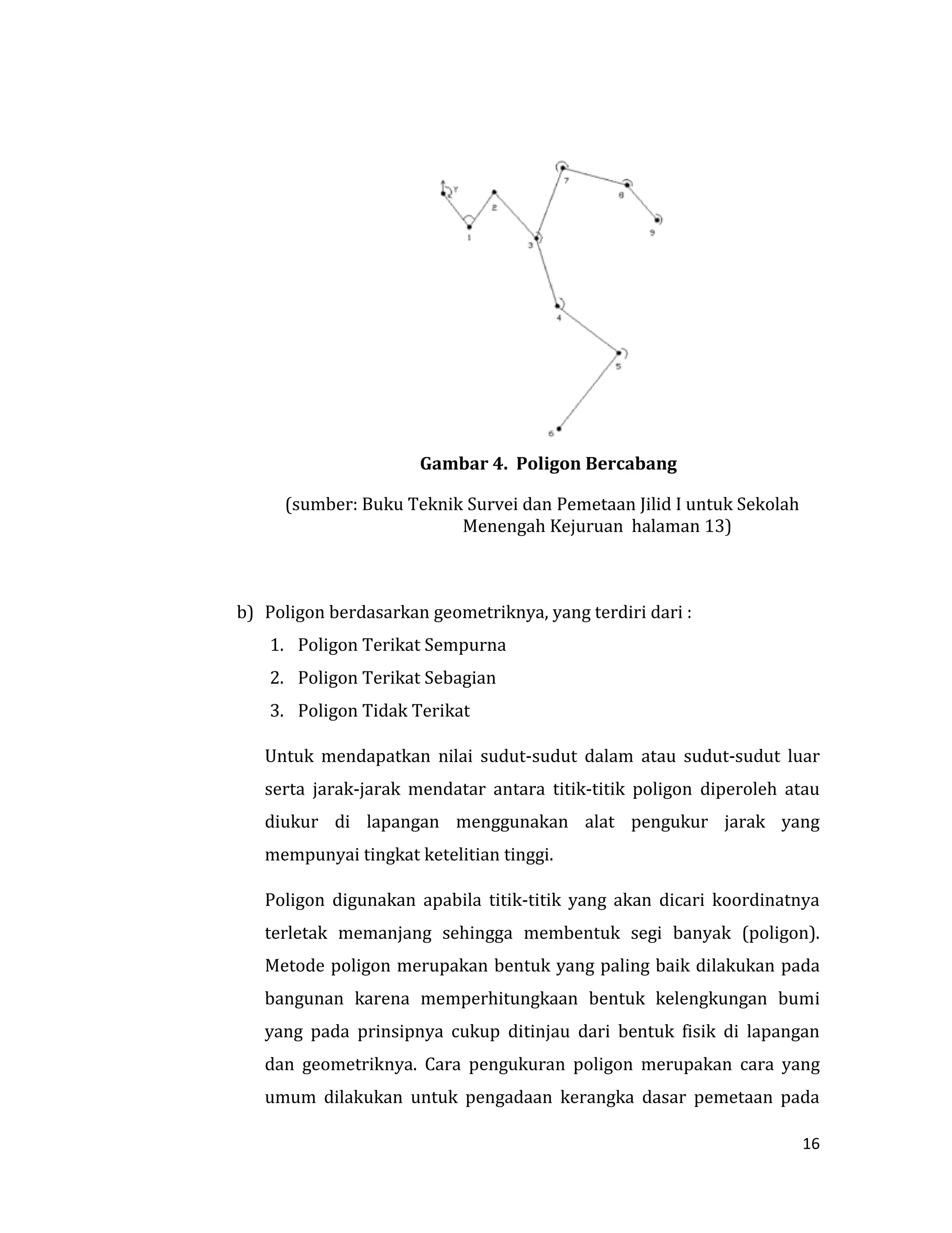 Pengukuran dan Pemetaan Hutan | PDF