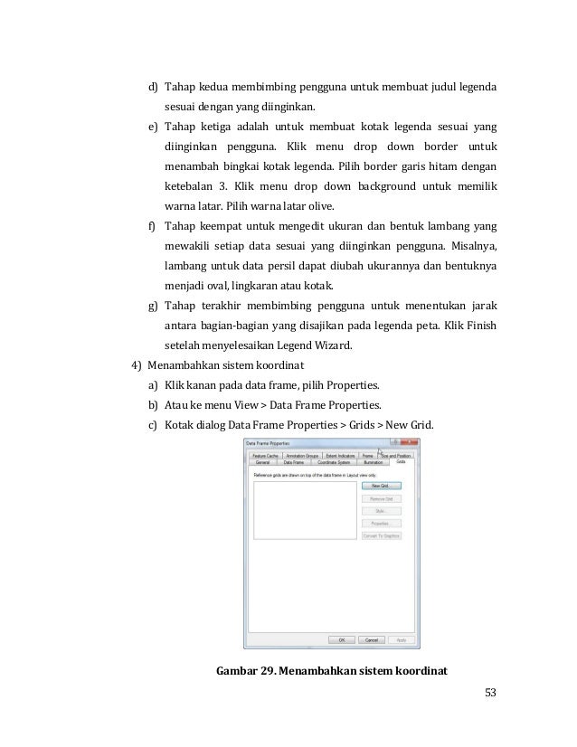 Pengukuran dan perpetaan digital