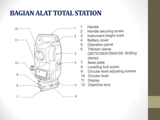 pengukuran dg total station.pdf