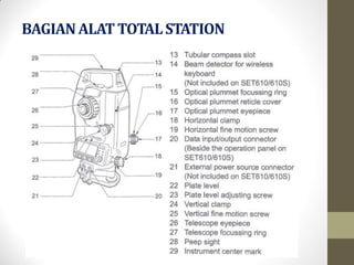 pengukuran dg total station.pdf