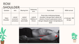 pengukuran fisioterapi klp 2 revisi.pptx