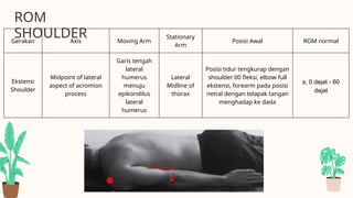 pengukuran fisioterapi klp 2 revisi.pptx