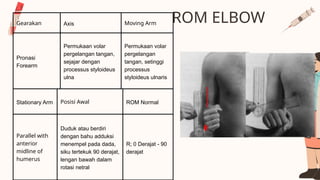 pengukuran fisioterapi klp 2 revisi.pptx