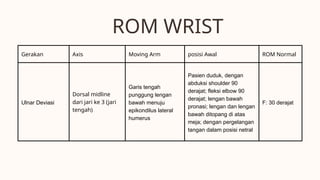 pengukuran fisioterapi klp 2 revisi.pptx