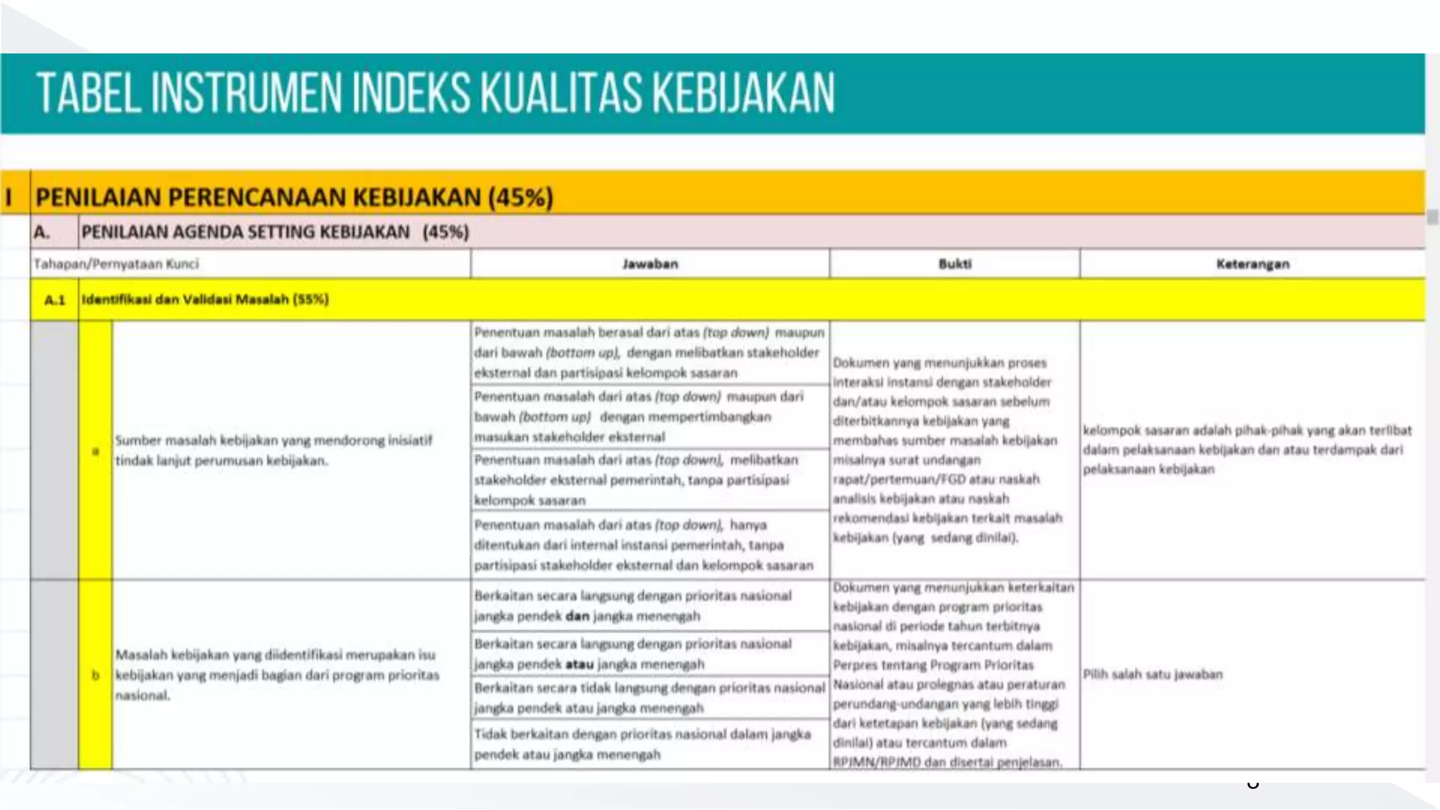 PENGUKURAN IKK TAHUN 2023.pptx