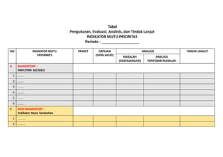 PENGUKURAN INDIKATOR MUTU - KMKP.pdf