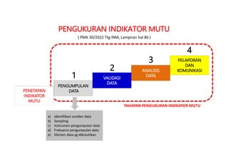 PENGUKURAN INDIKATOR MUTU - KMKP.pdf