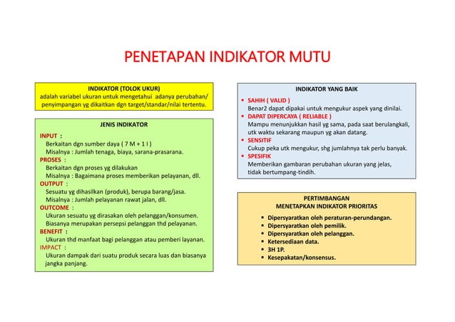 PENGUKURAN INDIKATOR MUTU - KMKP.pdf