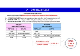PENGUKURAN INDIKATOR MUTU - KMKP.pdf