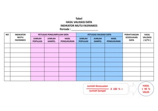 PENGUKURAN INDIKATOR MUTU - KMKP.pdf