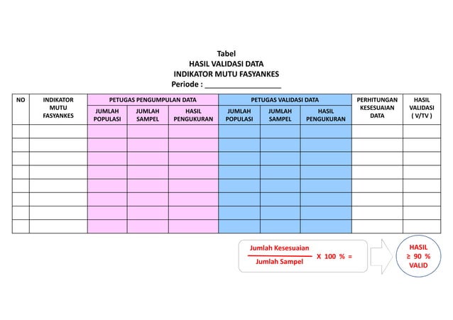 PENGUKURAN INDIKATOR MUTU - KMKP.pdf