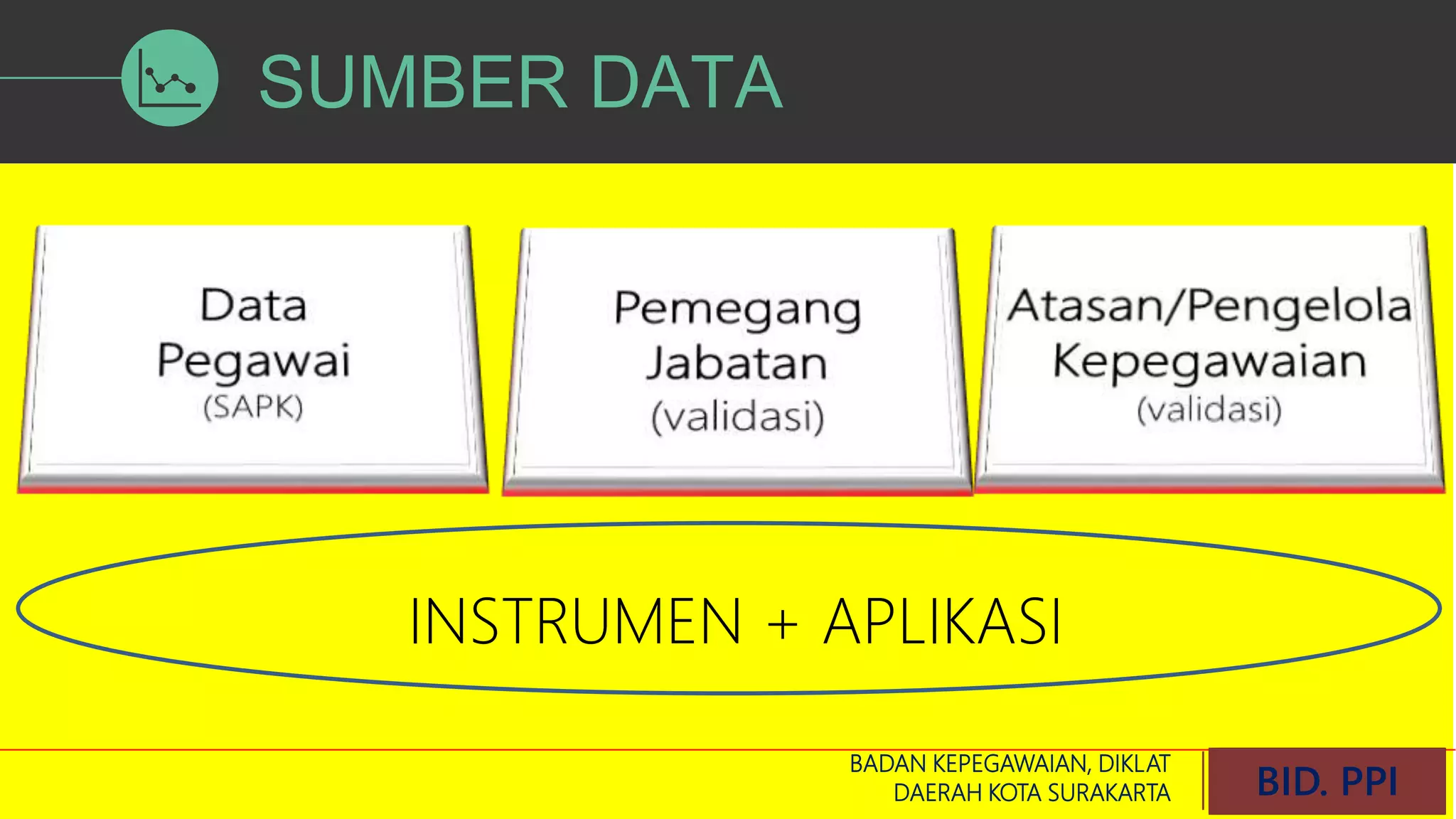 PENGUKURAN IP ASN.ppt