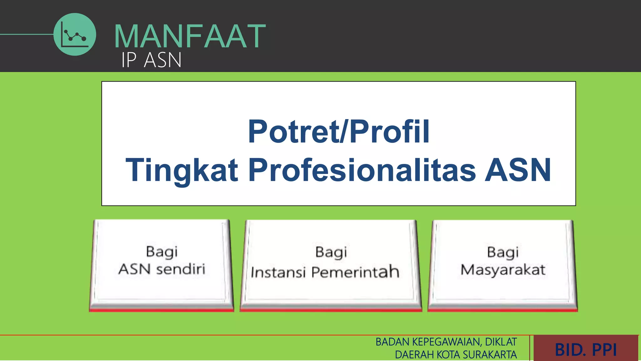 PENGUKURAN IP ASN.ppt