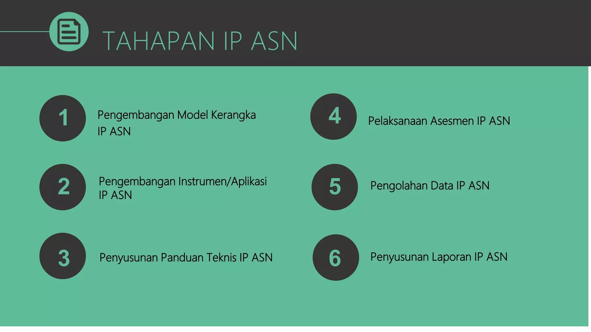 PENGUKURAN IP ASN.ppt