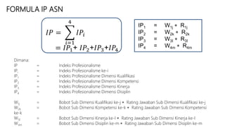 PENGUKURAN IP ASN.ppt