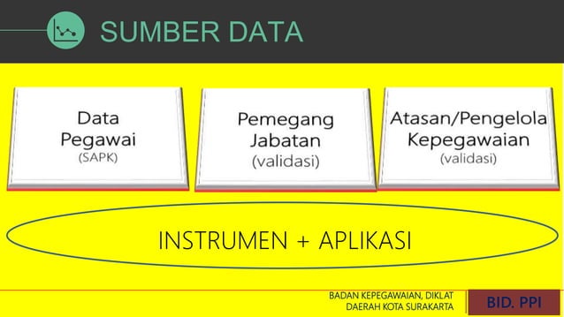 PENGUKURAN IP ASN.ppt
