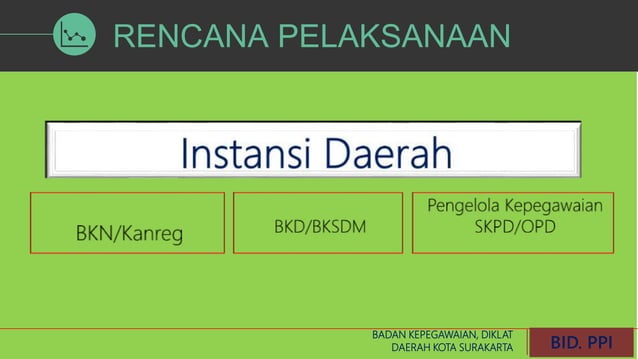 PENGUKURAN IP ASN.ppt