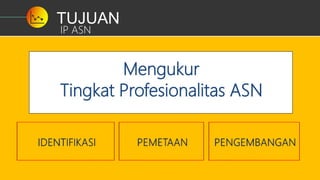 PENGUKURAN IP ASN.ppt