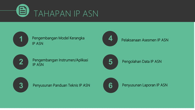 PENGUKURAN IP ASN.ppt