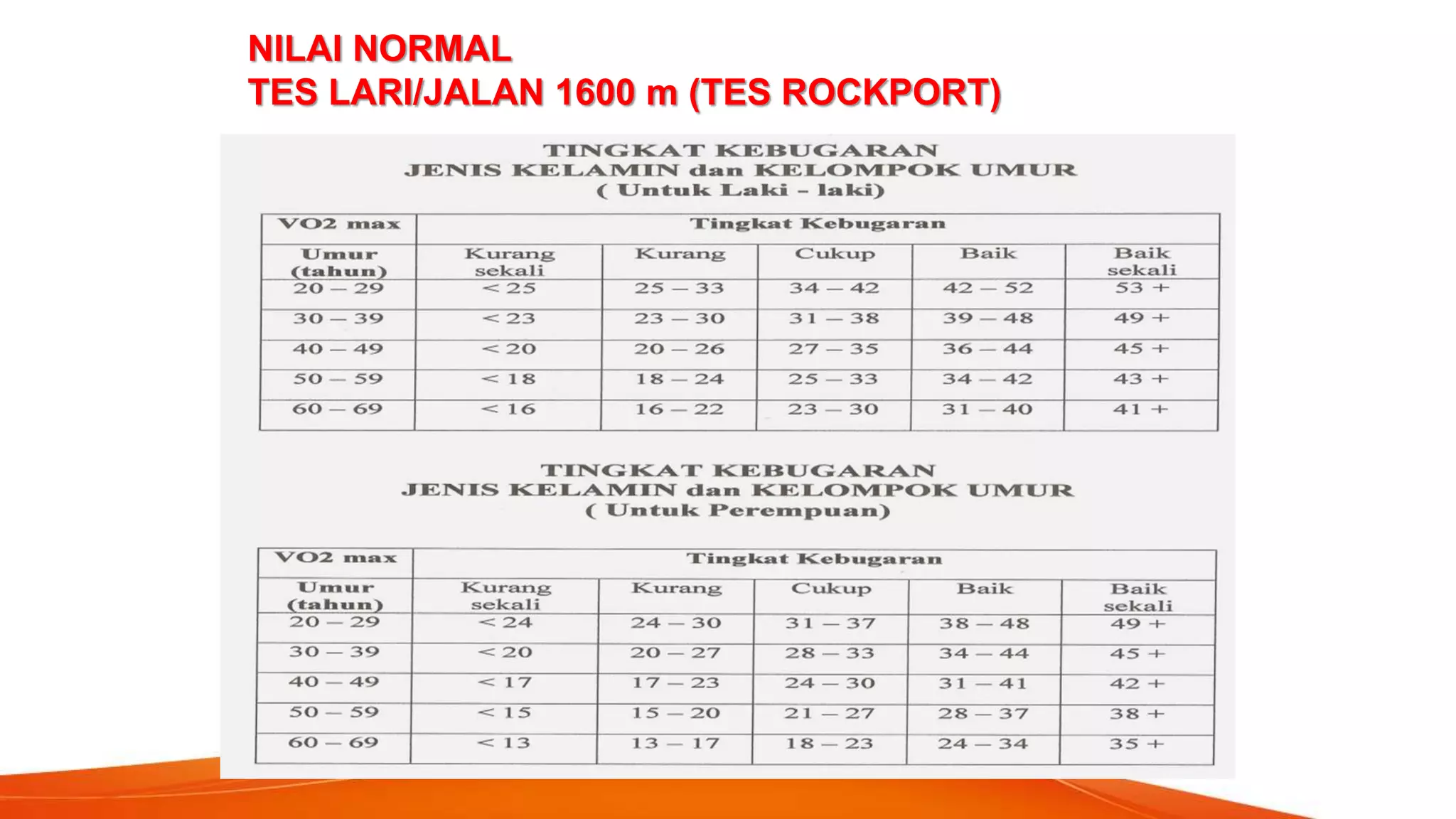 Pengukuran Kebugaran Jasmani.pptx